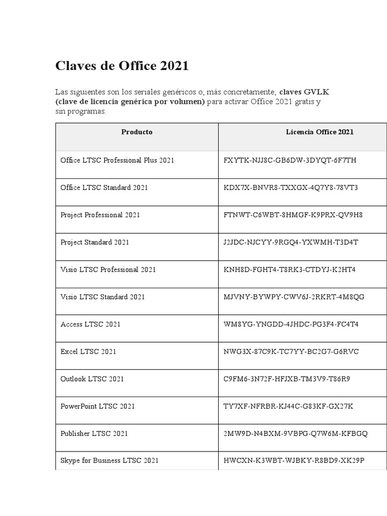 Claves de Office 2021 | PDF | Microsoft Office | Microsoft