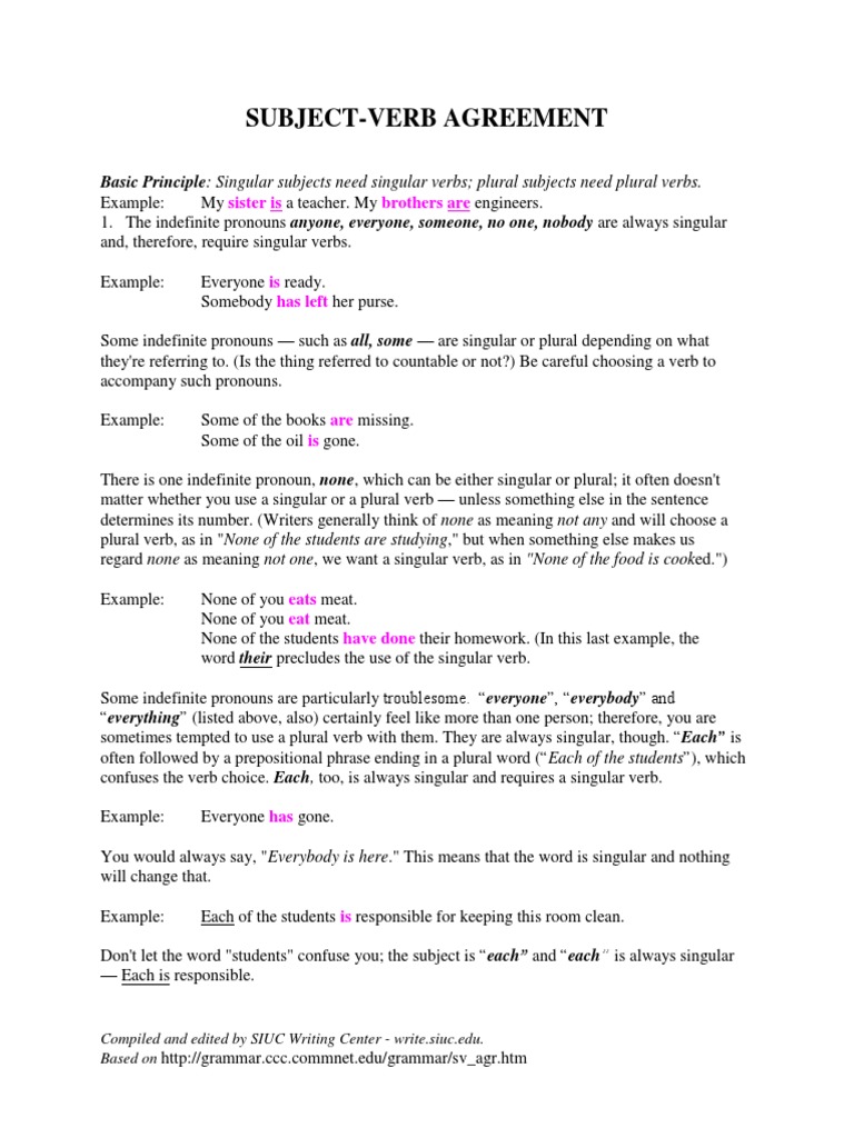 Subject Verb Agreement Exercises Included | PDF | Grammatical Number ...