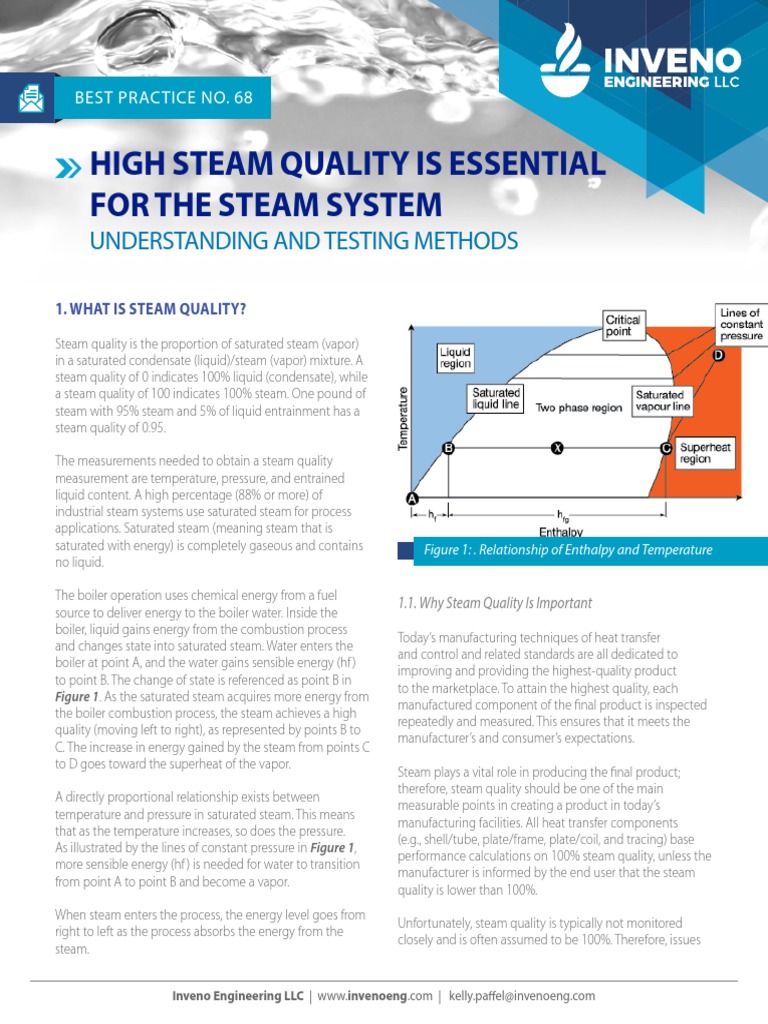 Best Practice No. 68 High Steam Quality Is Essential For The Steam ...