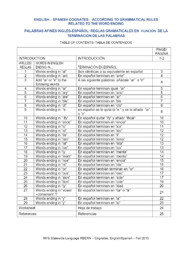 English To Spanish Words | PDF
