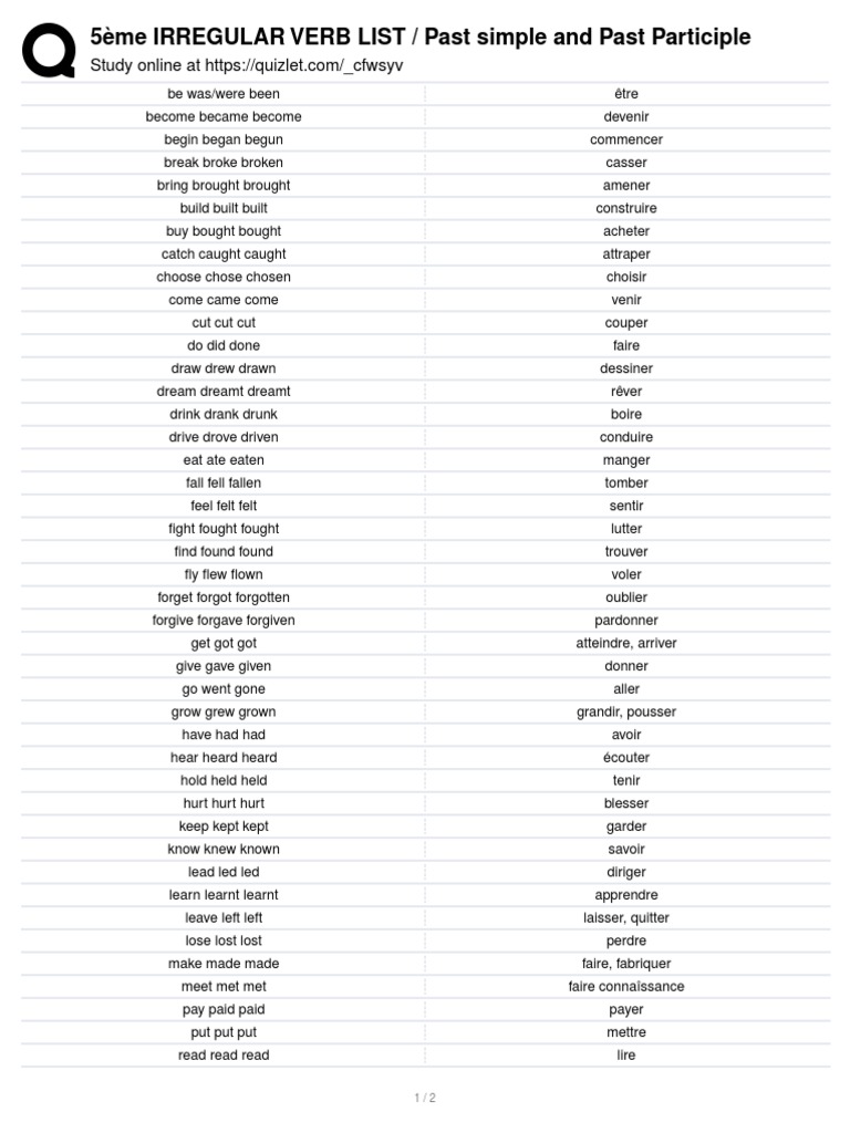 A Comprehensive List of Irregular Verbs in French: Past Simple and Past ... A Comprehensive List of Irregular Verbs in French: Past Simple and Past ...