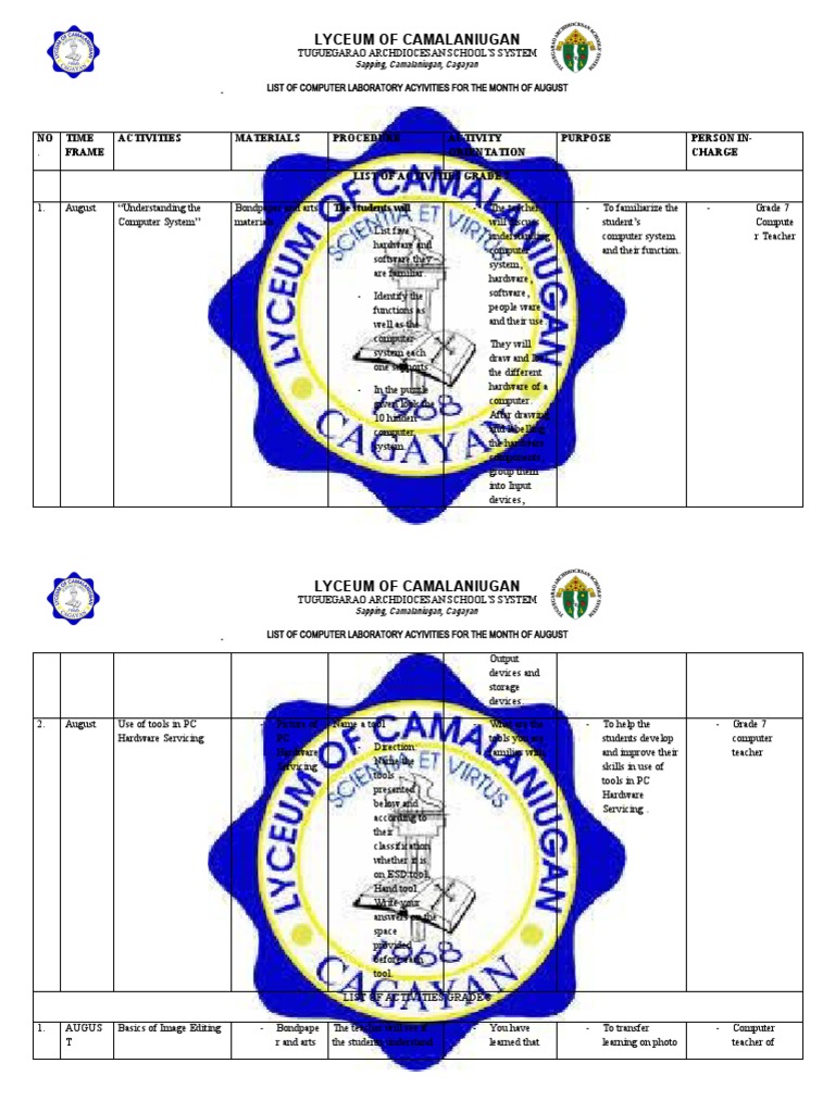 List of Laboratory Activities Computer Lab | PDF | Adobe Photoshop ...