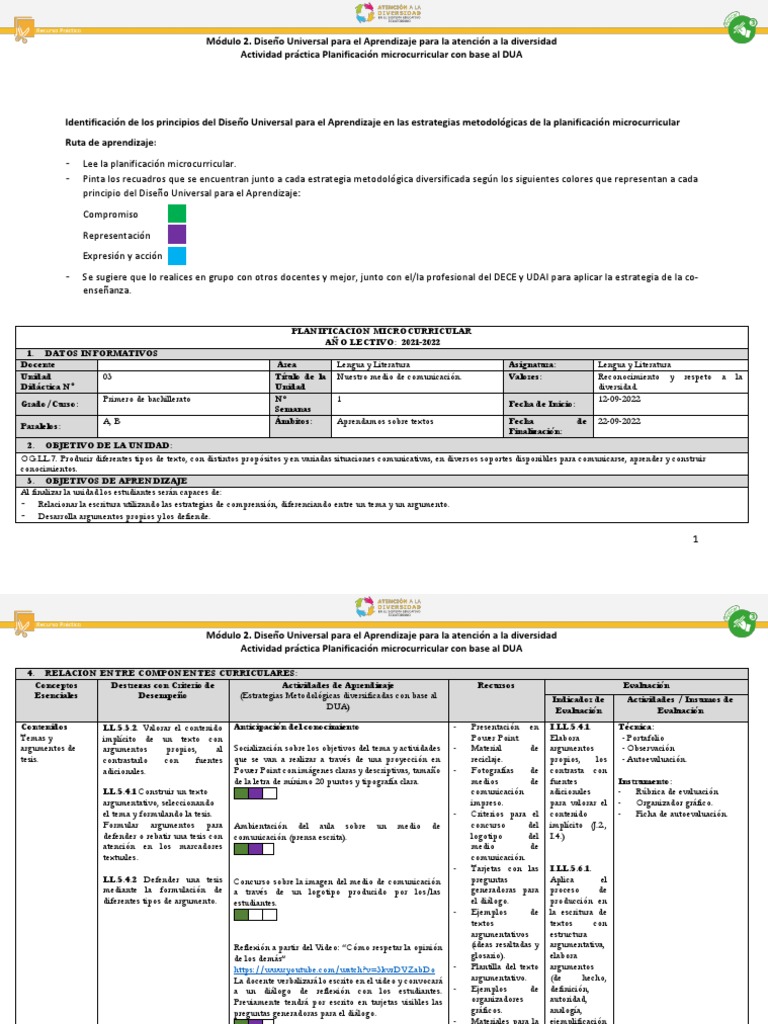 Planificacion Micro | PDF | Aprendizaje | Evaluación