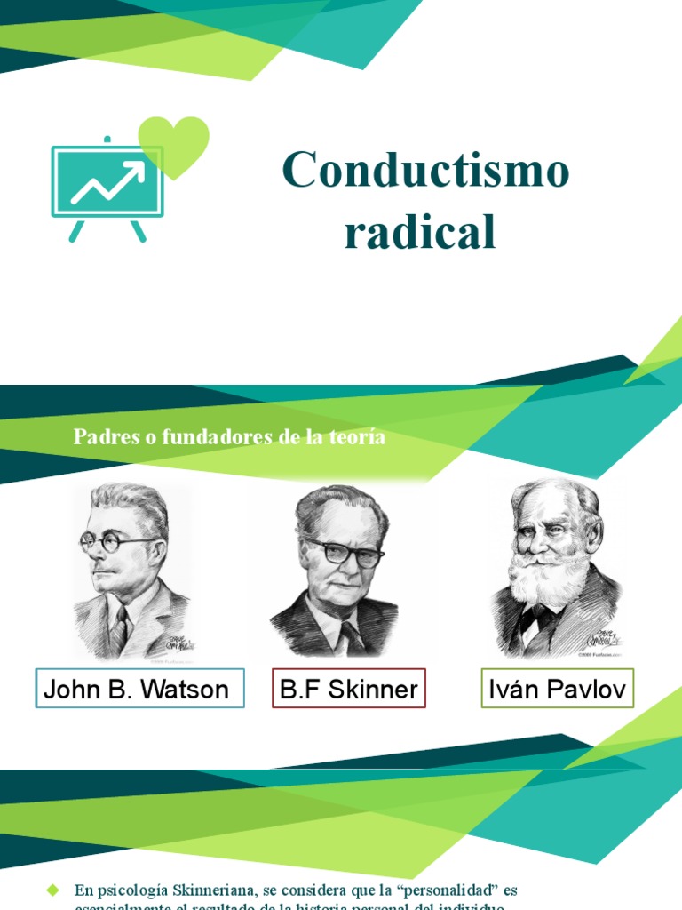 Teoría Conductual de La Personalidad | PDF