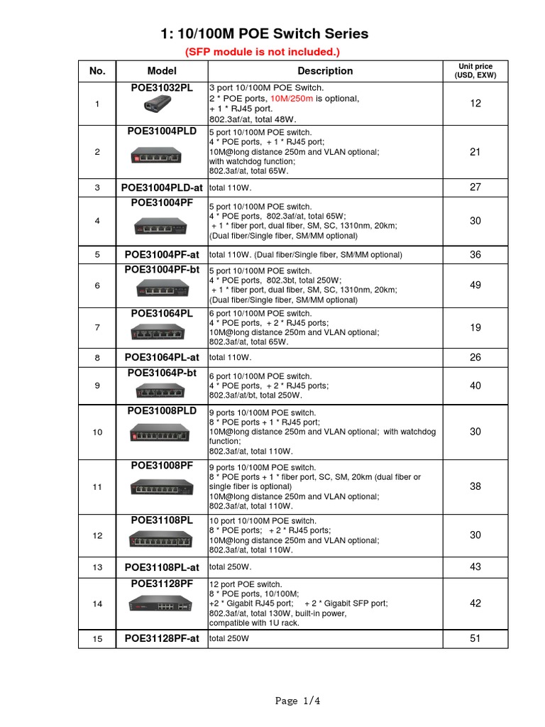 1 - ONV Lancy - 10 100M POE Switch Price List, 2023 | Download Free PDF ...