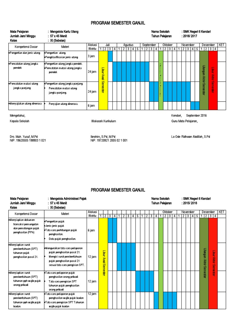 Program Semester Ganjil | PDF