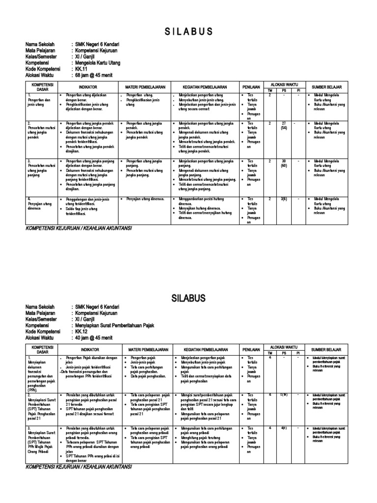 Silabus: TM PS PI | PDF