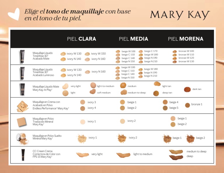 Tarjeton - Elige El Tono de Maquillaje Ideal | PDF