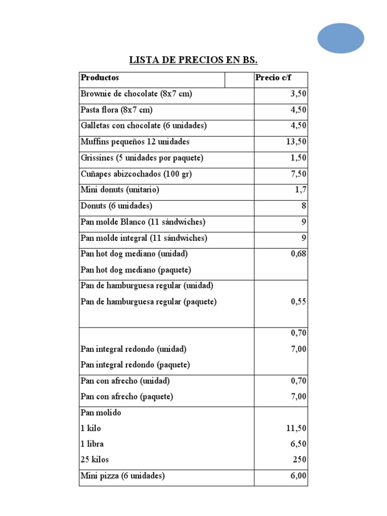 Precios Zelada Pdf