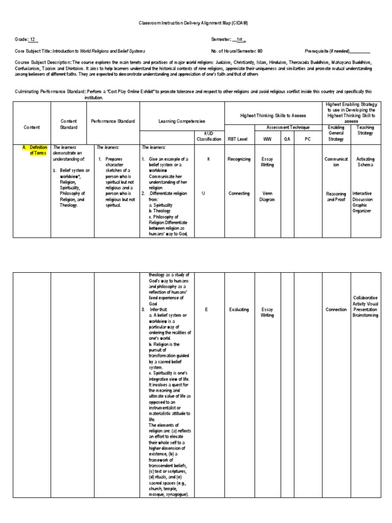 Promoting Religious Understanding: An Exploration of Major World ...
