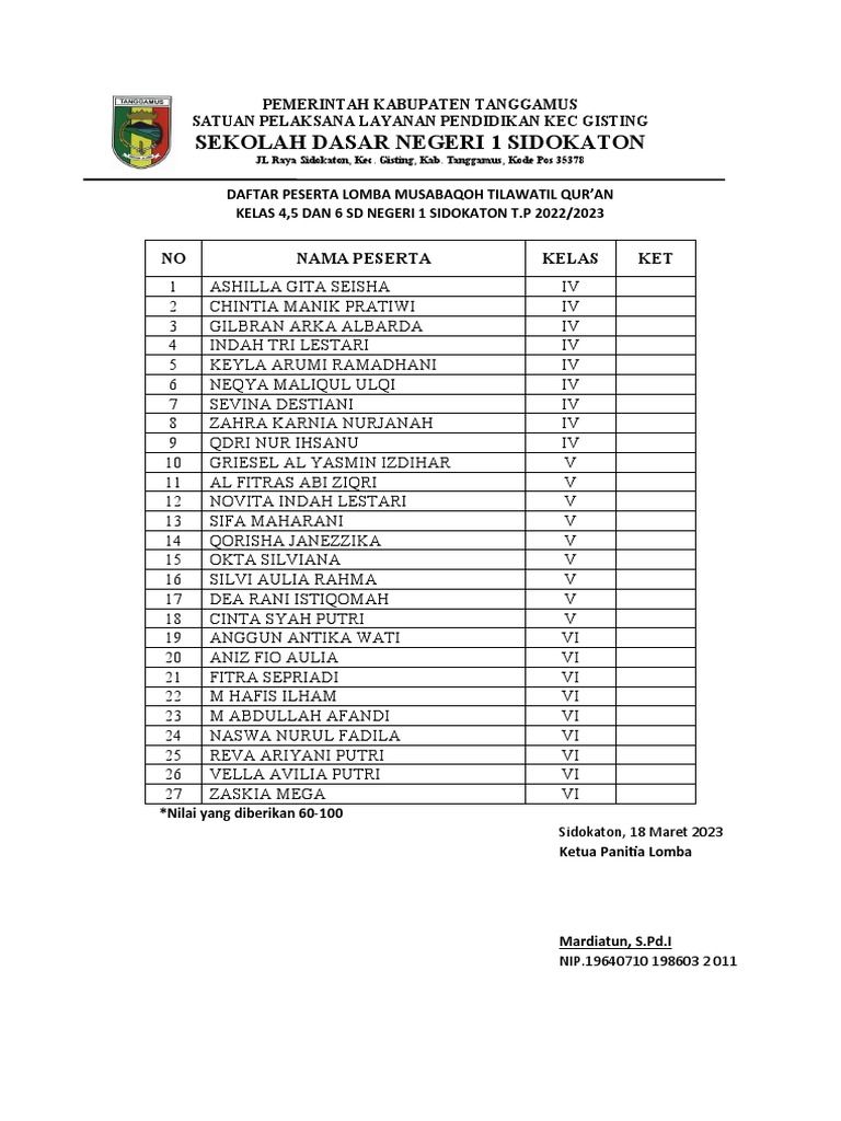Daftar Peserta Lomba MTQ | PDF