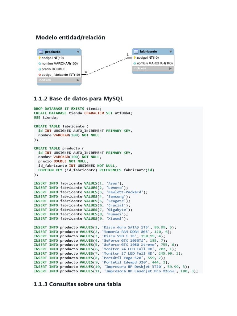 Creación de una base de datos para una tienda con tablas de fabricantes ...