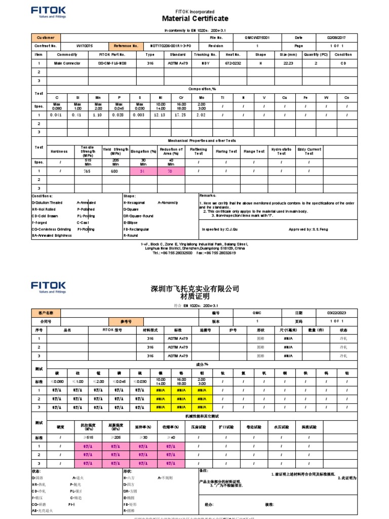 Material Certificate Format | PDF