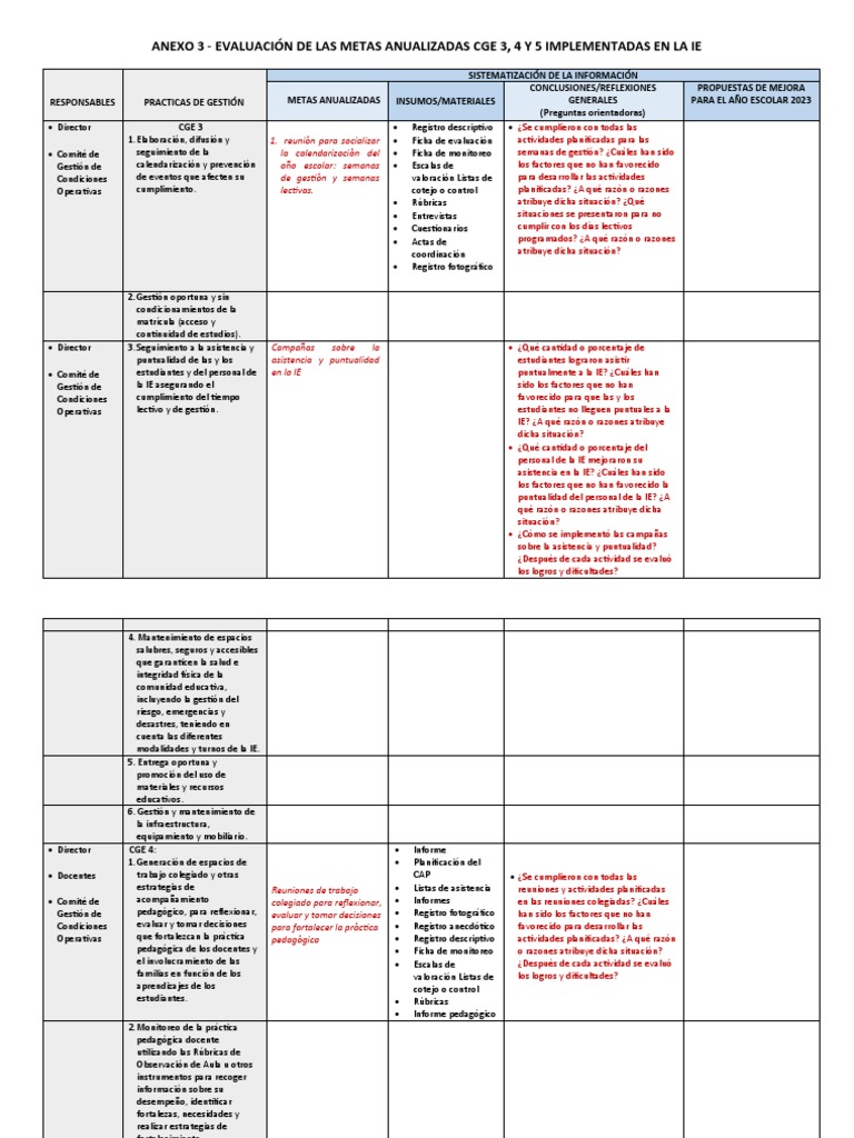 ANEXO 3 - Evaluación de Las Metas Anualizadas CGE 3,4y5 | PDF | Evaluación