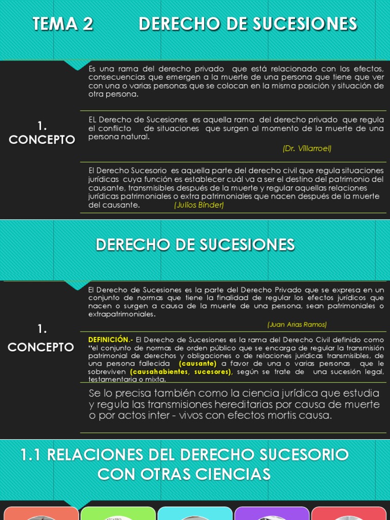 T 2 Derecho de Sucesiones PDF | PDF | Herencia | Ley romana