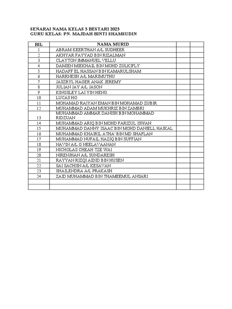 Senarai Nama Kelas 3 Bestari 2023 | PDF