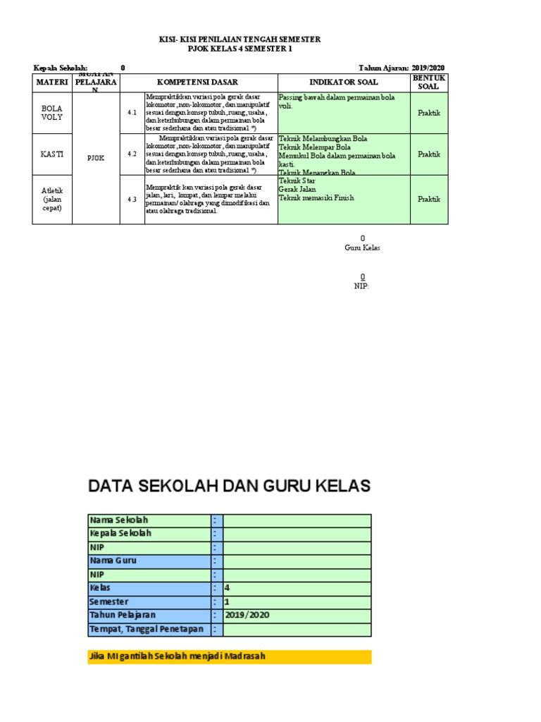 Kisi Kisi PTS Pjok Kelas 4 | PDF