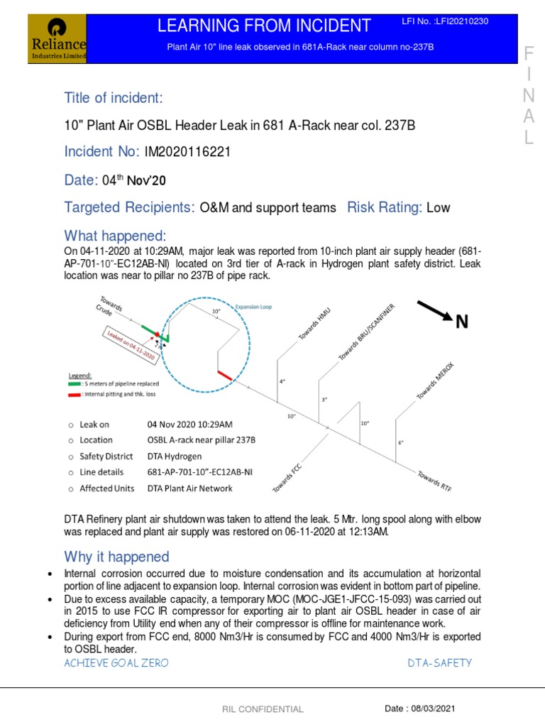 23rd Mar'23 - Plant Air OSBL Header Leak PDF | Download Free PDF | Mechanical Engineering ...