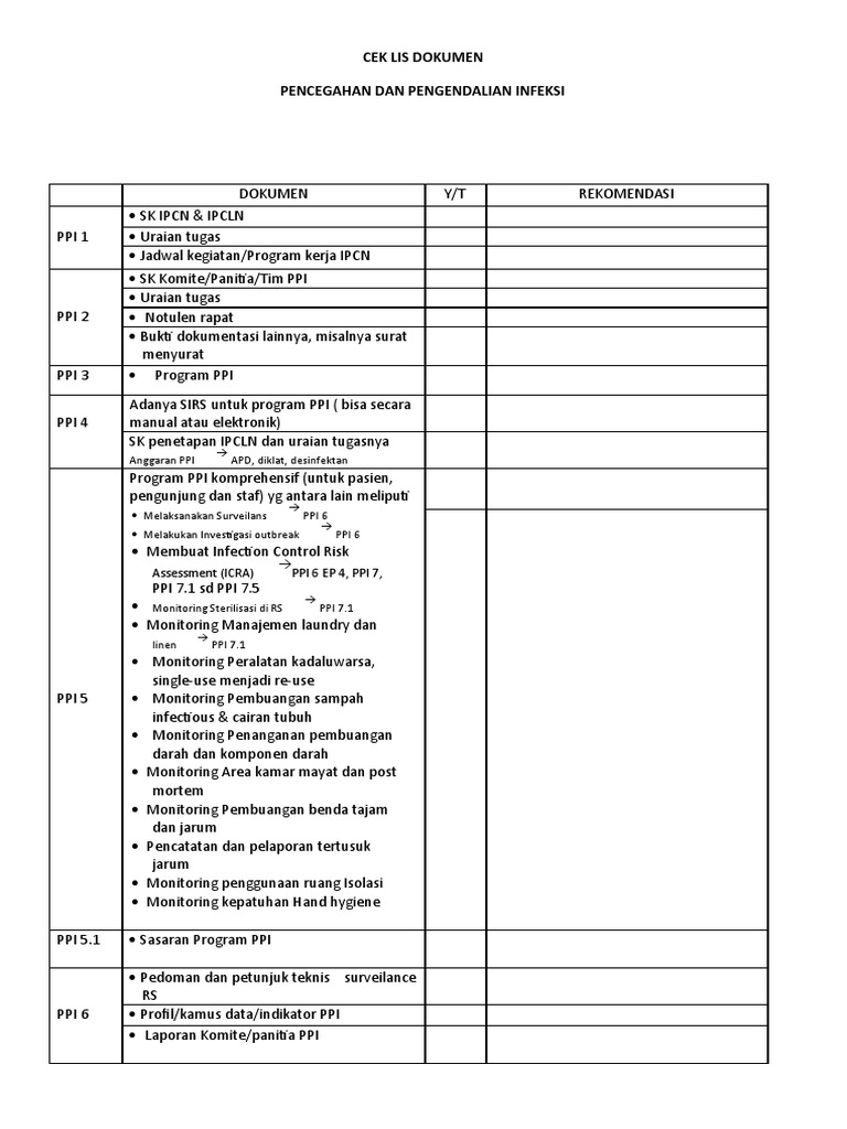 CEKLIST DOKUMEN PPI | PDF