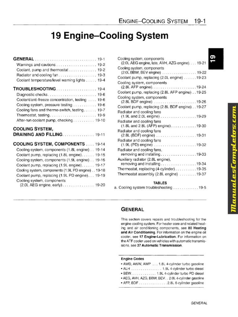 1999-2005 VW Jetta - 2.0L - Engine - Cooling System | PDF