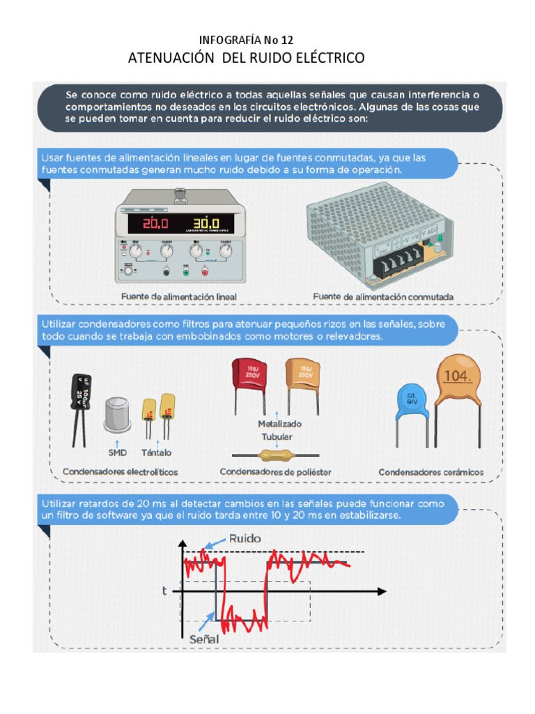 Infografía 12 ATENUACIÓN DEL RUIDO ELÉCTRICO | PDF