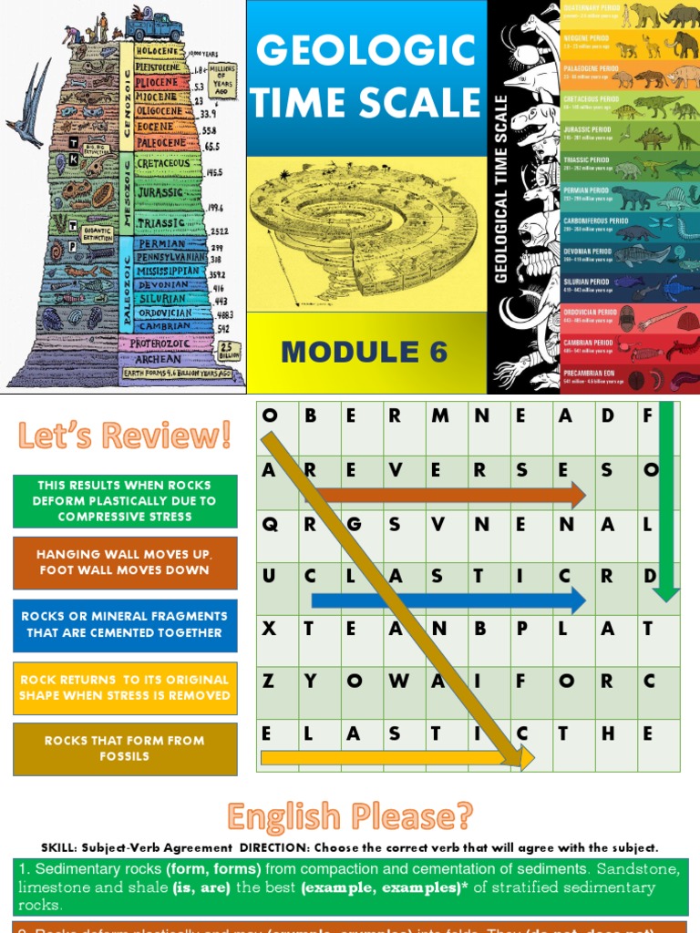 GEOLOGIC TIME SCALE - Module 6 - REV1 | PDF | Geologic Time Scale ...