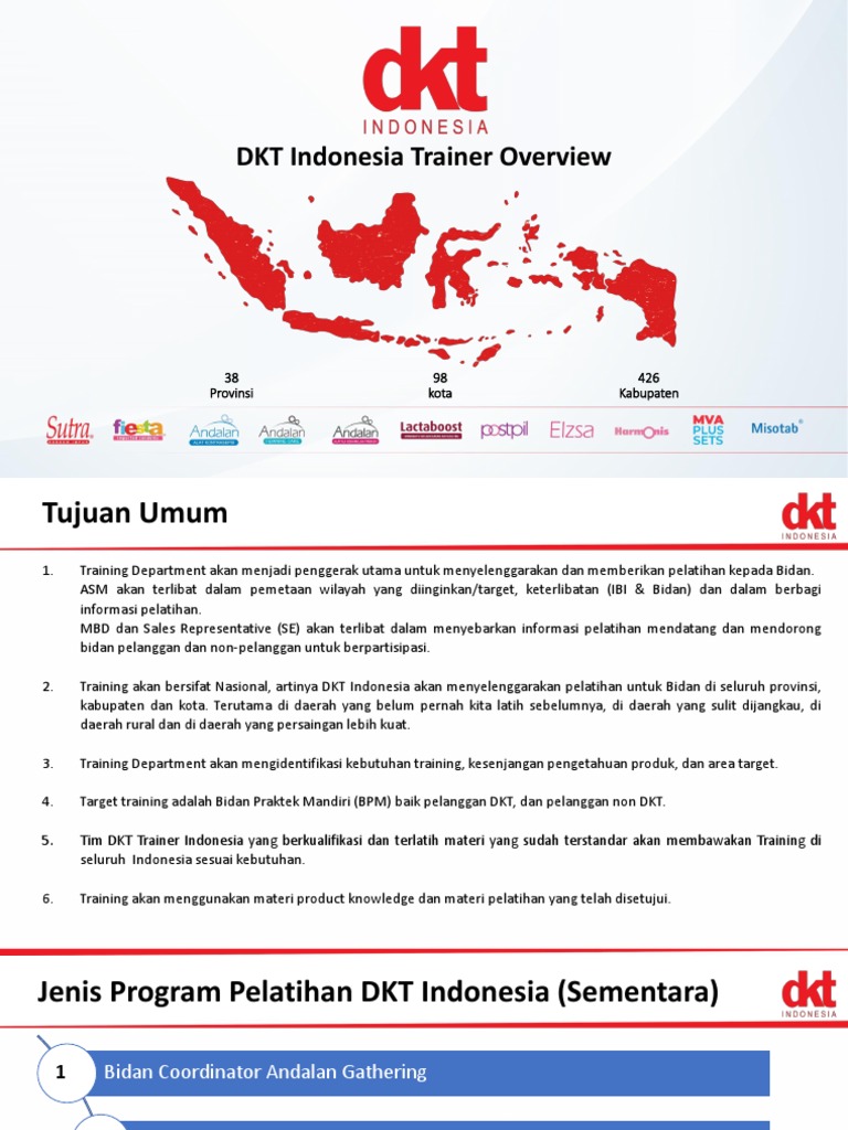 DKT Indonesia Training Plan - 2023 PDF | PDF