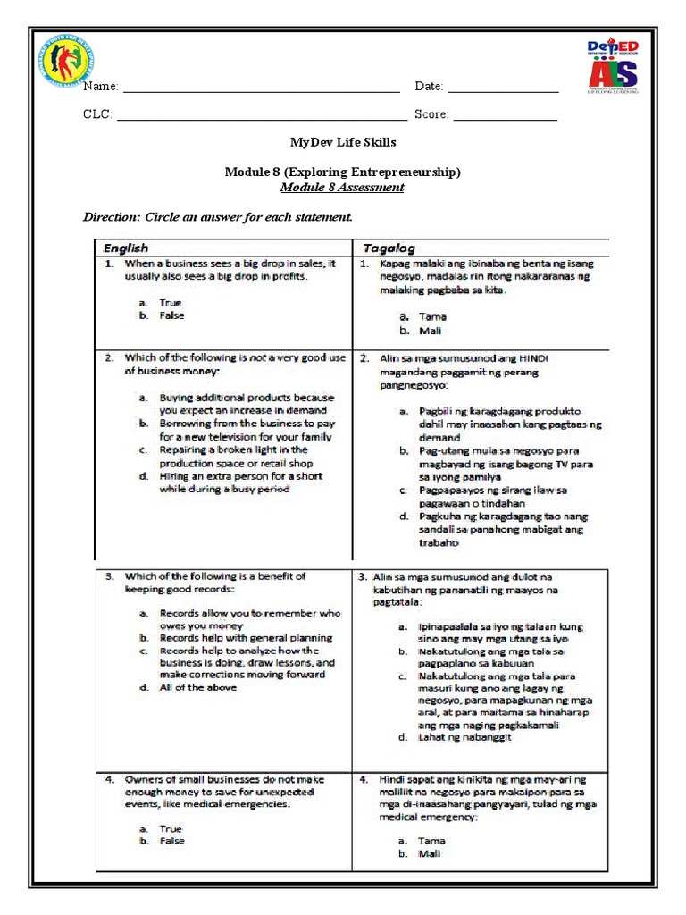 Entrepreneurship Assessment and Reflection | PDF | Business