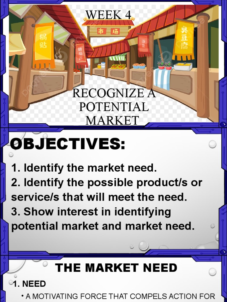 Entrep Q3 Week 4 | PDF | Product (Business) | Market (Economics)