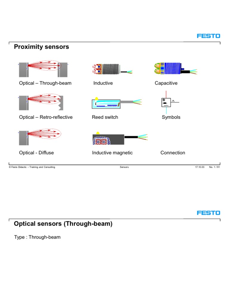 Sensors (Festo) | PDF | Inductor | Capacitor