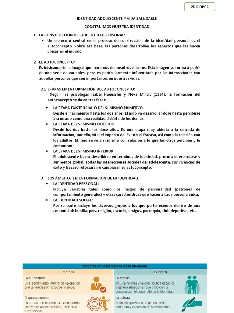 Tema 1 DPCC | PDF | Pensamiento | Autoestima