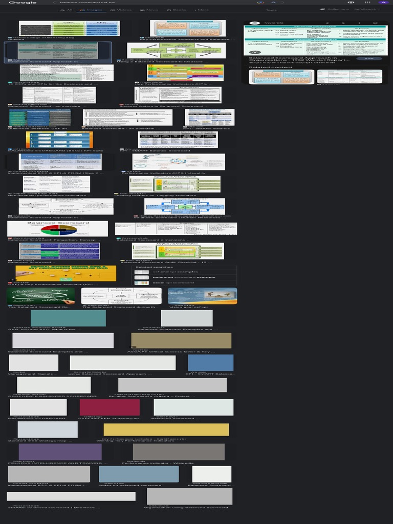 Balance Scorecard CSF Kpi - Google Search PDF | PDF | Performance ...