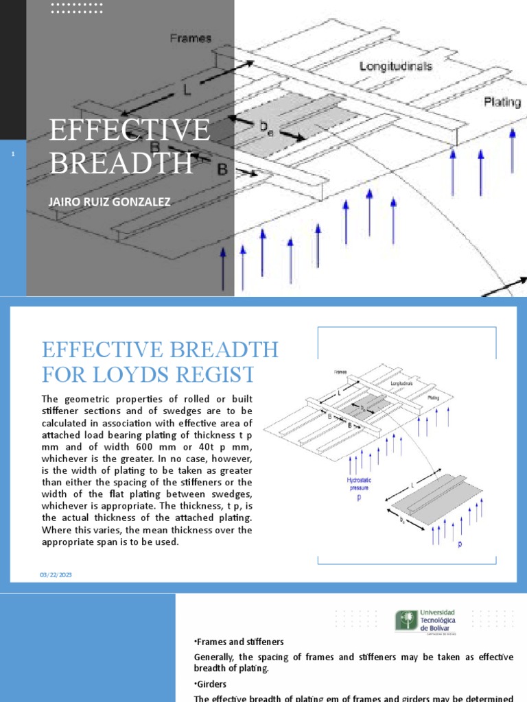 Effective Breadth Calculations: A Comparison of Rules from Major ...