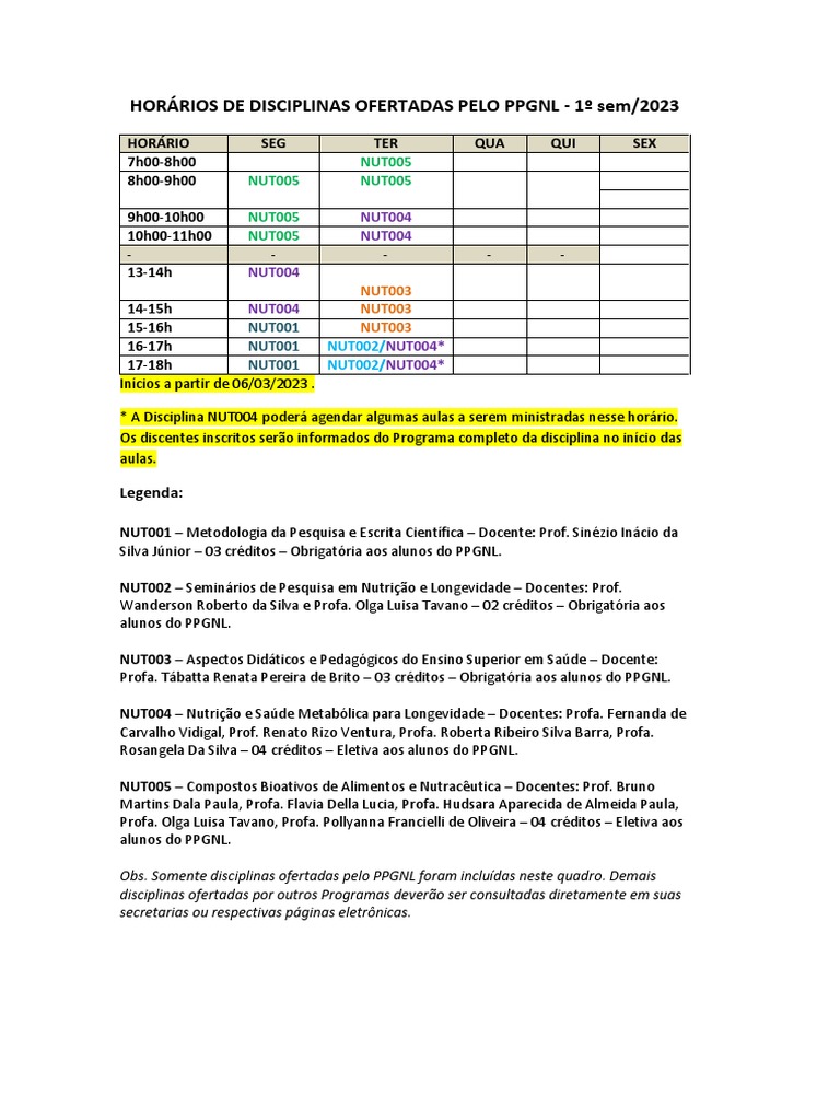 HORARIO DE DISCIPLINAS PPGNL 1o Sem 2023 | PDF