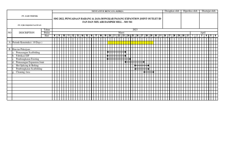 Rencana Kerja Pt Sabi Tehnik 2023 Pdf