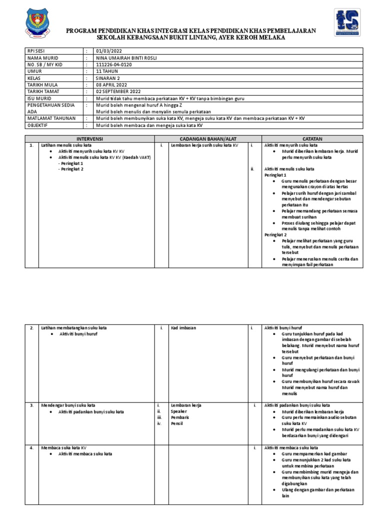 Rancangan Pengajaran Individu (RPI) NINA UMAIRAH BINTI ROSLI SESI 2022 ...