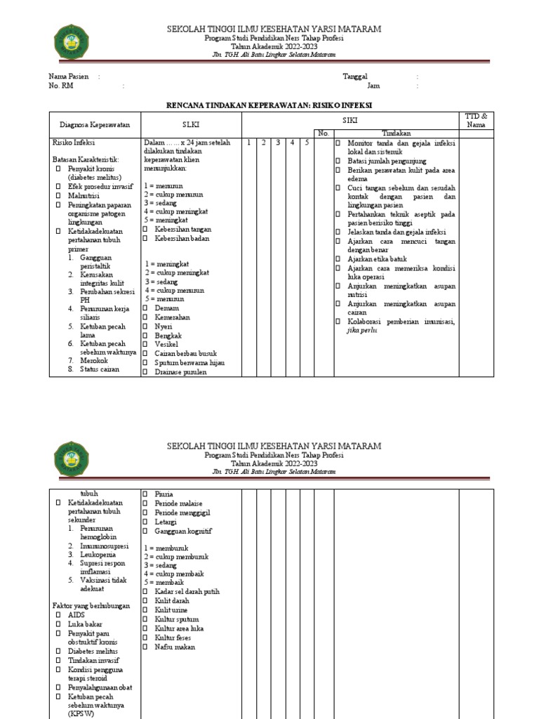 Rencana Tindakan Risiko Infeksi | PDF