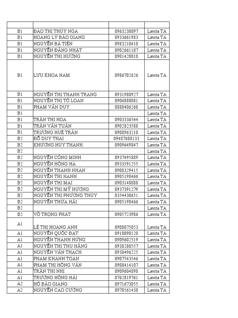 Data Opal Boulevard | PDF