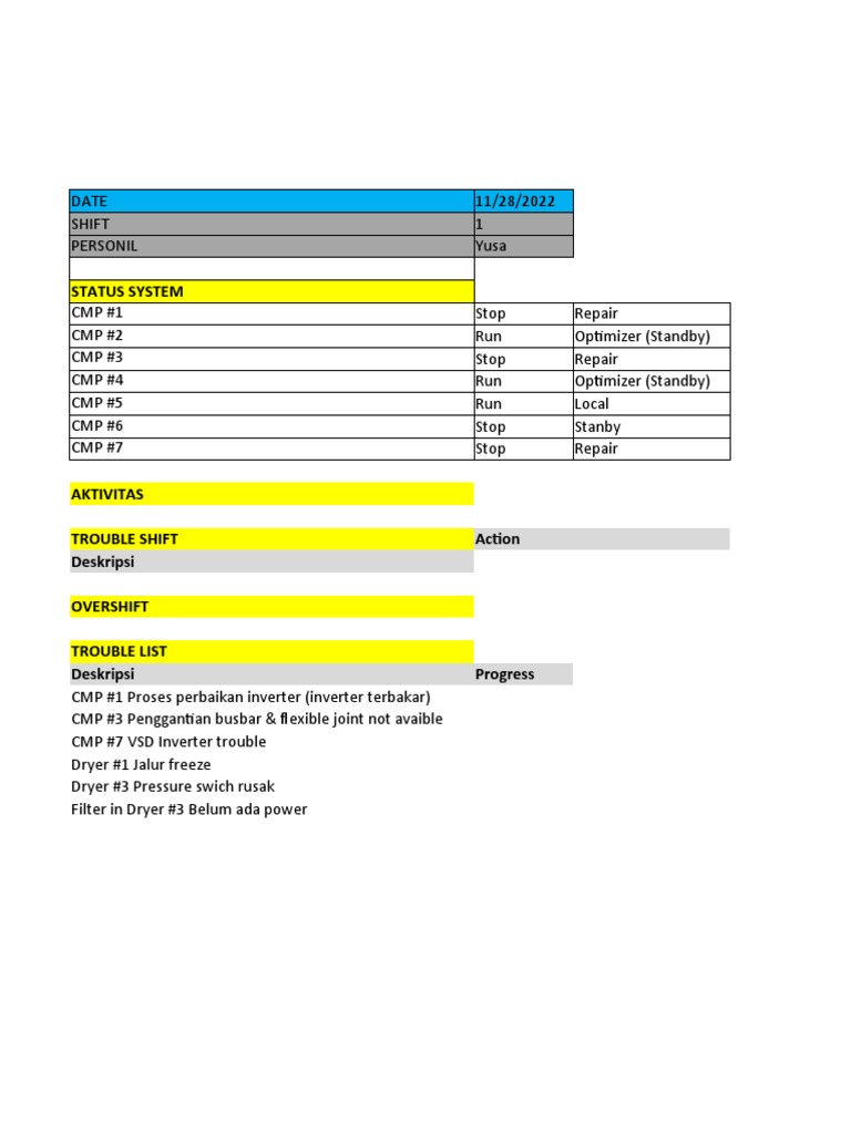 Logbook CMP & N2 | PDF | Electrical Engineering | Tools