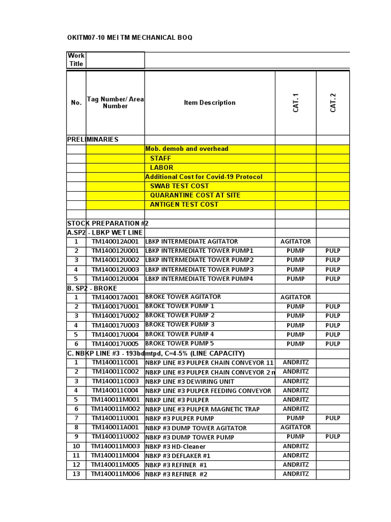 RAB MEIA Mechanical | PDF | Duct (Flow) | Pump