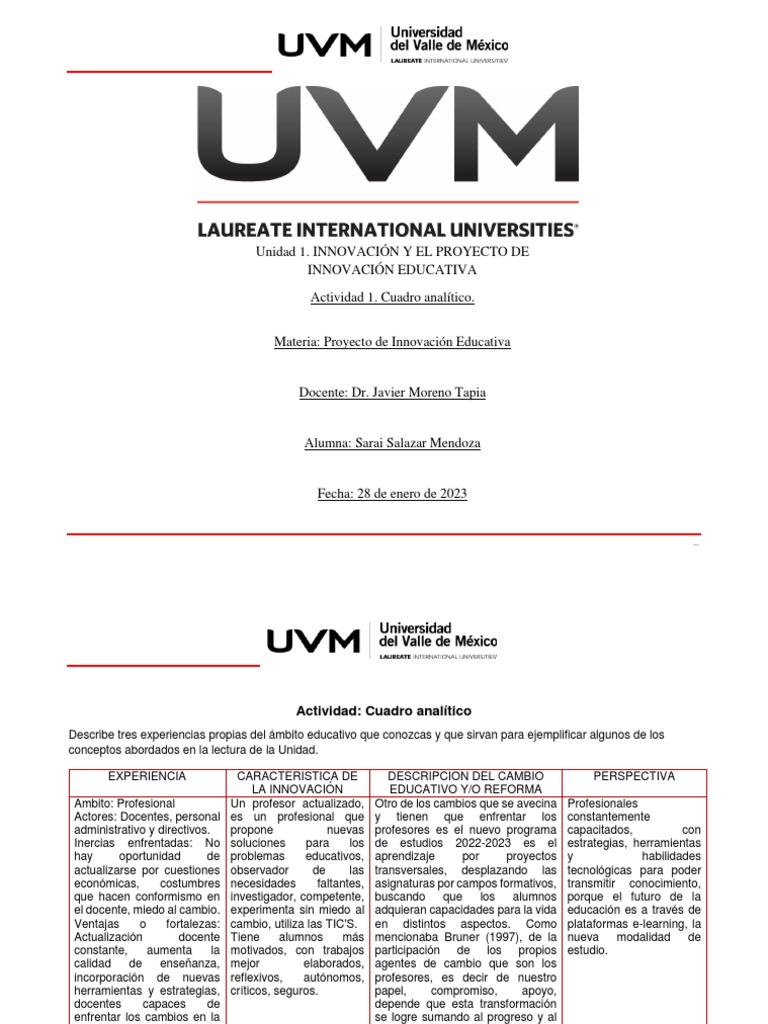 A#1 SSM | PDF | Enseñando | Maestros