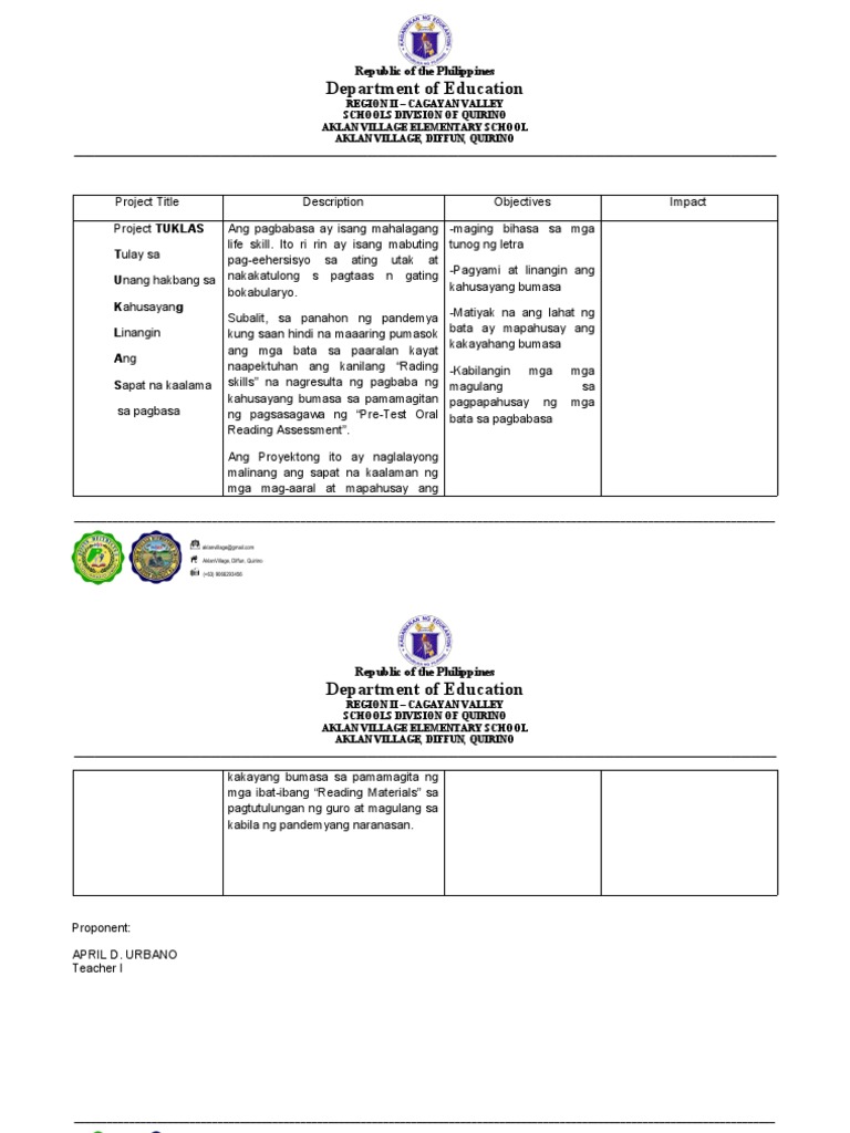 Project Tuklas | PDF