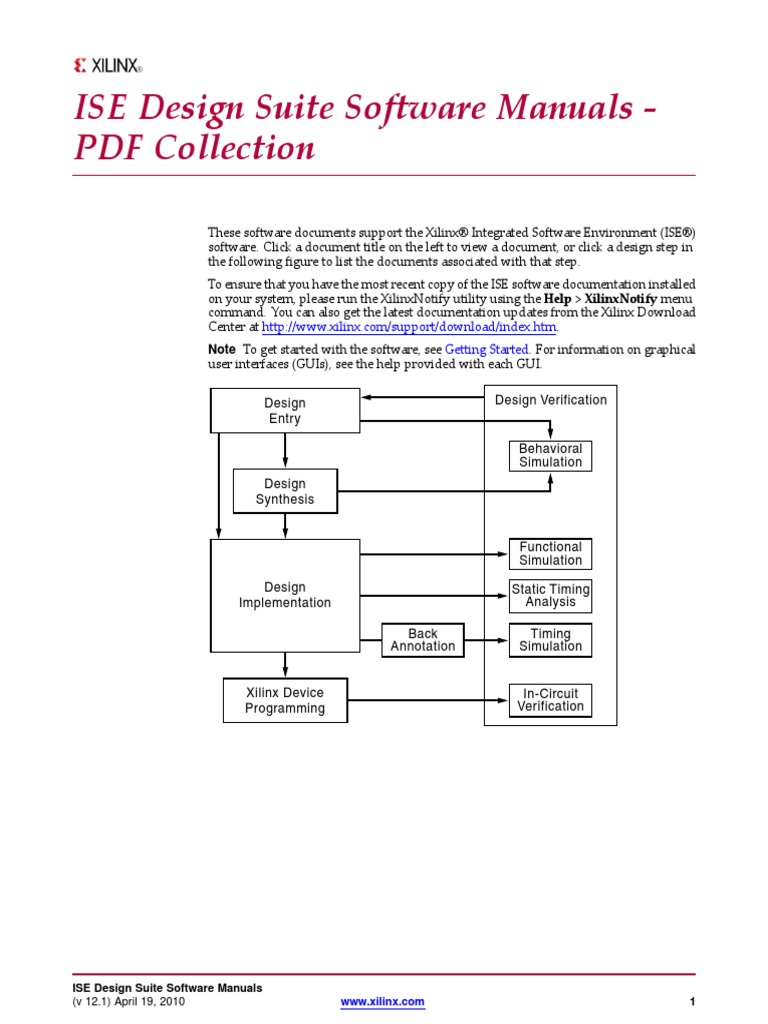 Xilinx ISE v12.1 Software Manuals PDF | PDF | Field Programmable Gate Array | Hardware ...