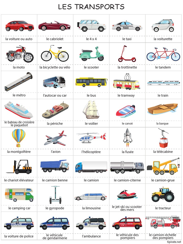 Liste des moyens de transport | PDF