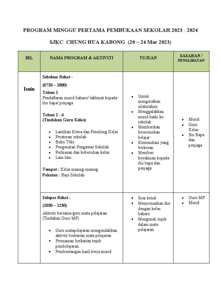 Program Dan Aktiviti Minggu Pertama Pembukaan Sekolah SJKC 2023 | PDF