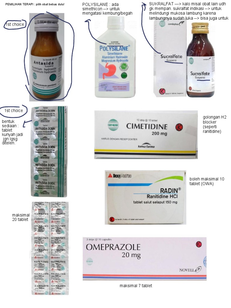Obat Swamedikasi Pencernaan | PDF