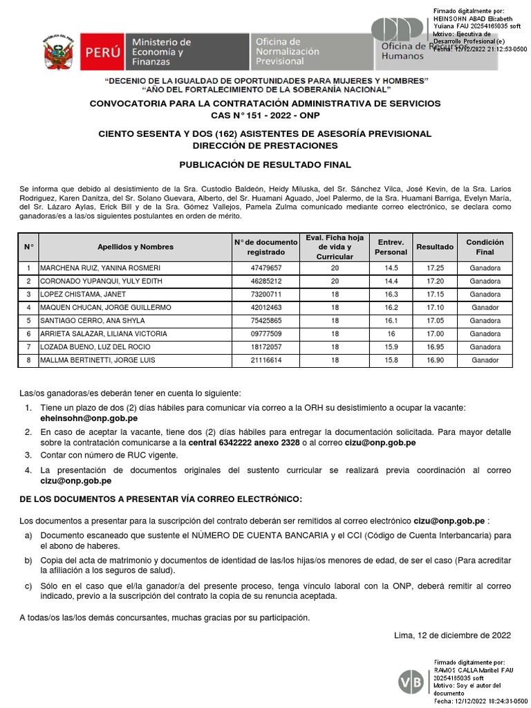 Resultado Final CAS #151 | PDF