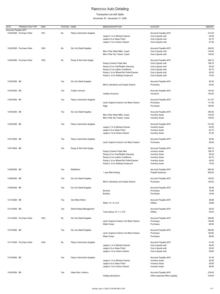 CH13 Transaction List With Splits | PDF | Cost Of Goods Sold | Cost