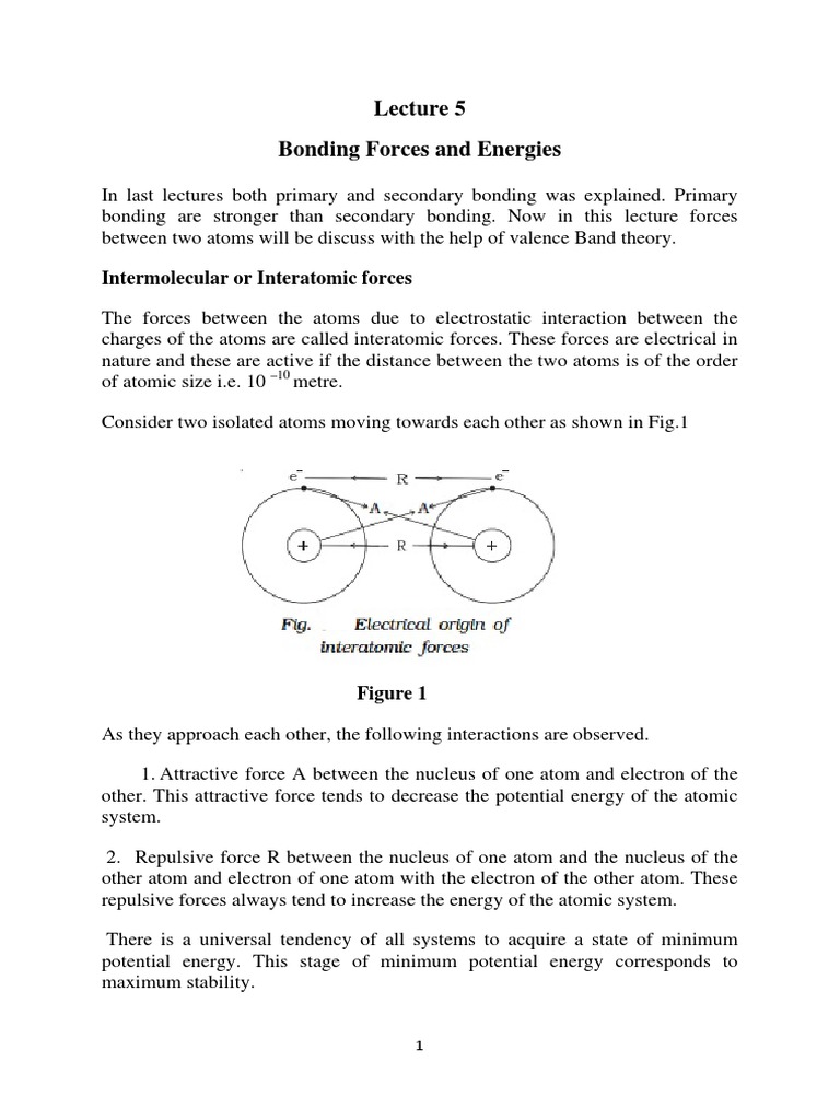Bonding Forces and Energies: Intermolecular or Interatomic Forces | PDF ...