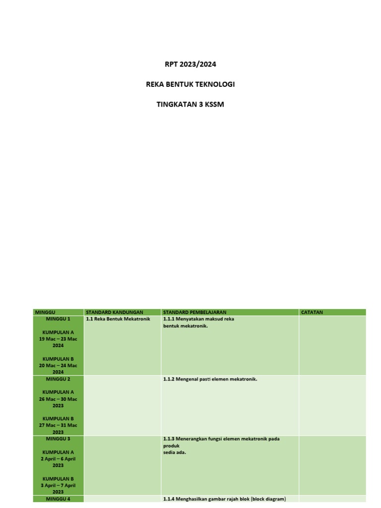 RPT 2023 Reka Bentuk Teknologi Tingkatan 3 KSSM | PDF